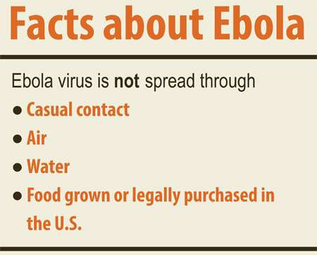 Ebola and travel - JMU