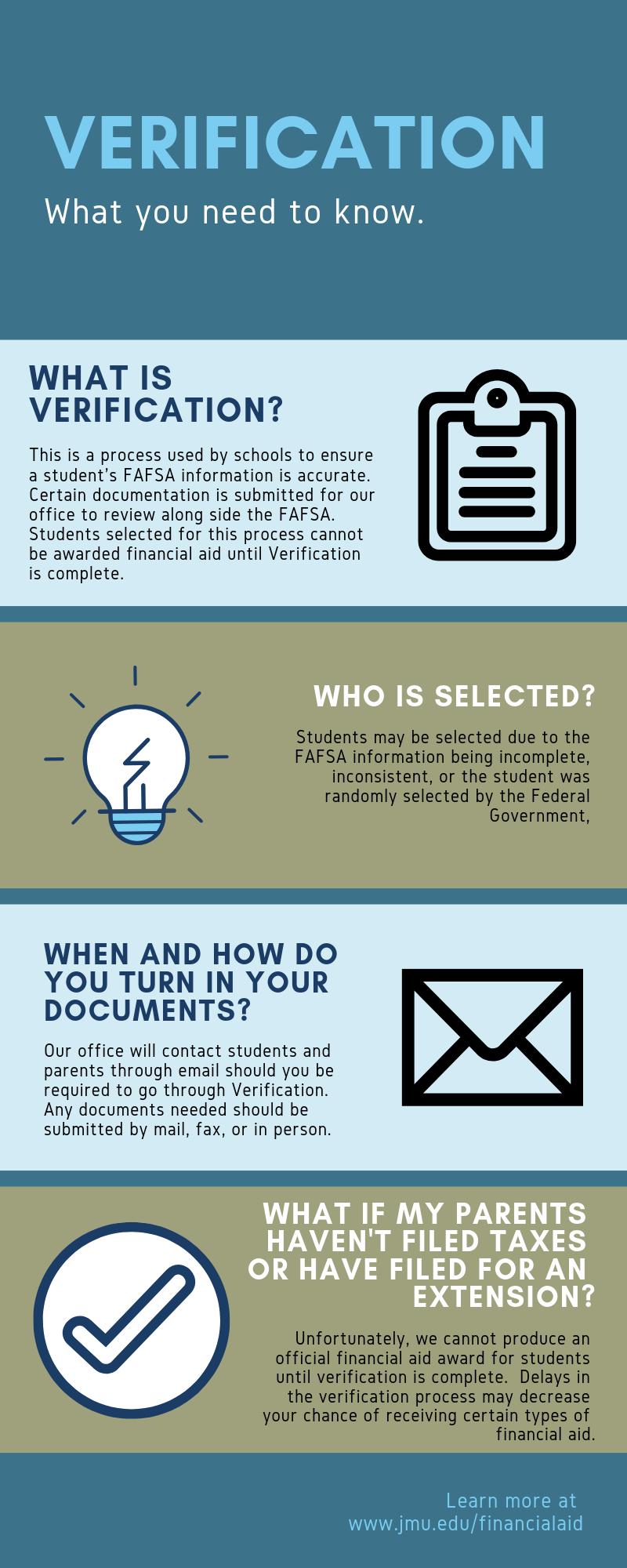 Financial Aid Verification Of FAFSA Information JMU