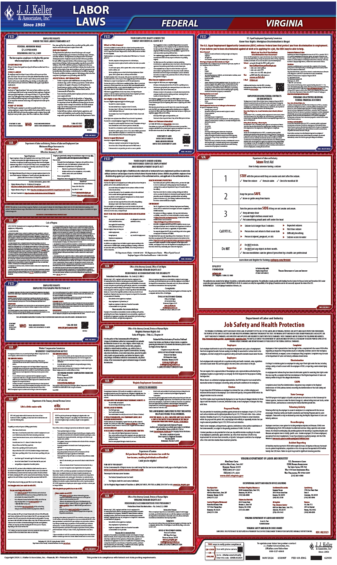 Employment Posters - JMU